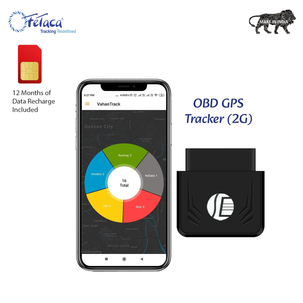 Home - Fetaca - Tracking Redefined
