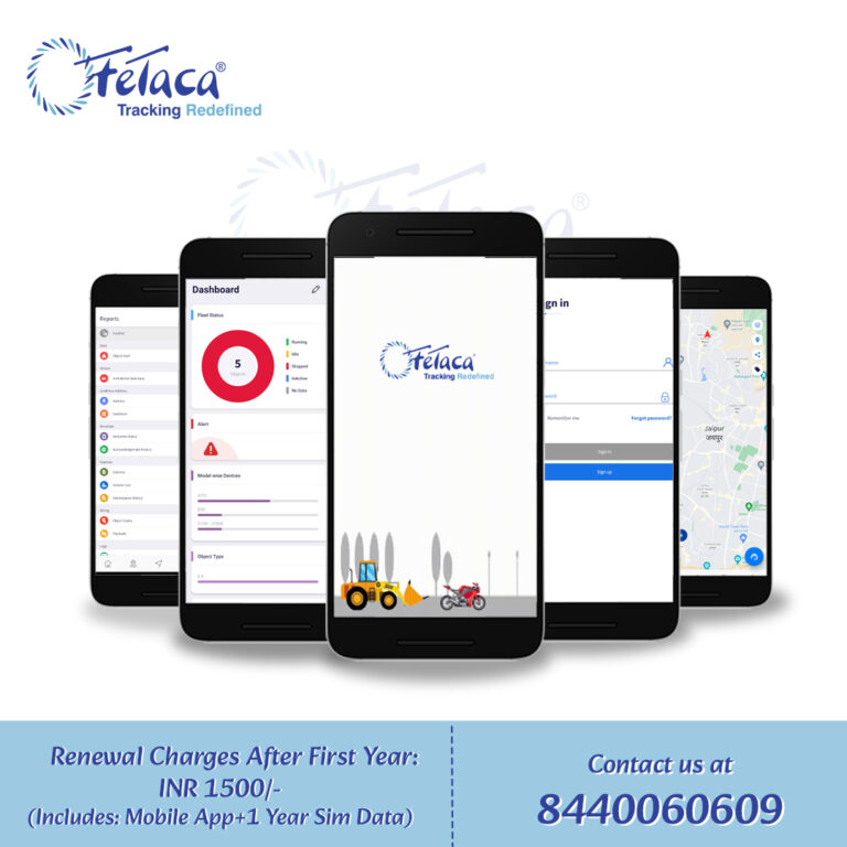 FeTaca Wired GPS Tracker for Car & Bike | Real-Time Alerts